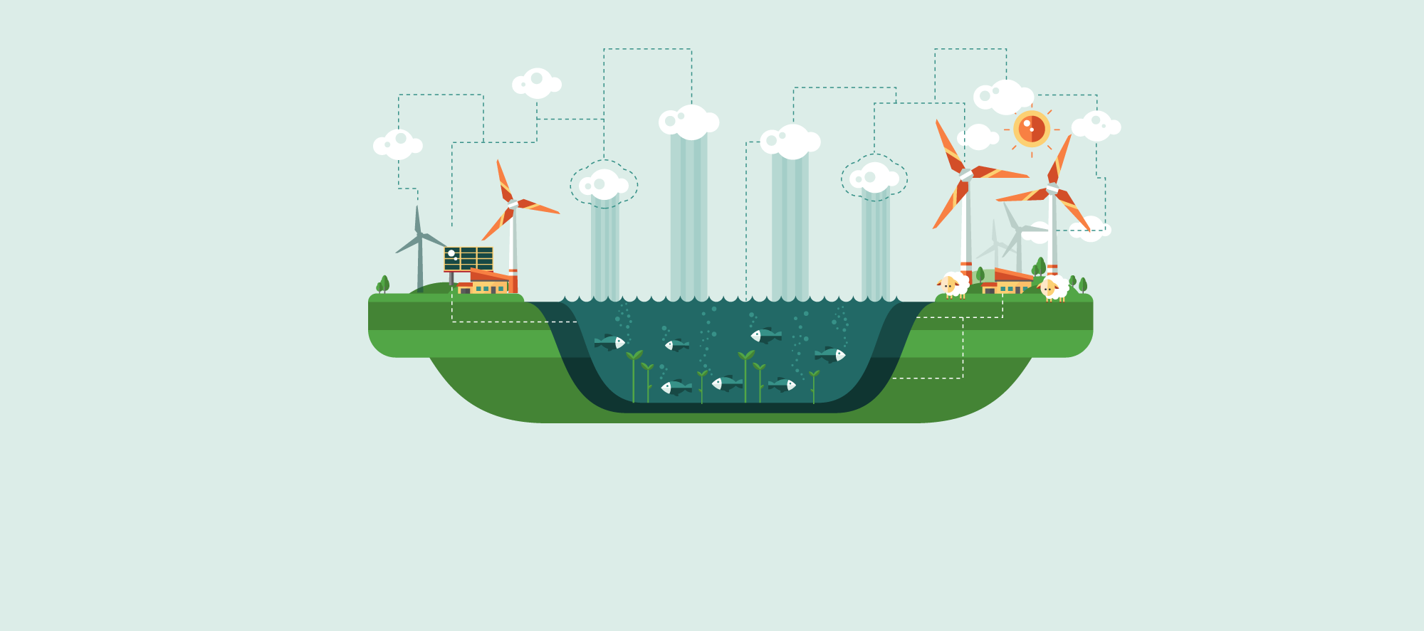 Clean Planet Technology | Soil remediation company like no other!
